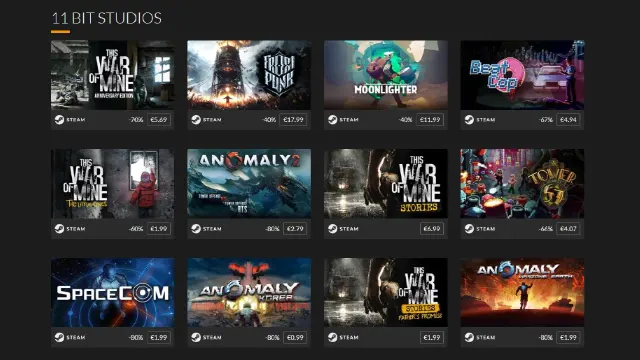 11 Bit Studios отменяет Project 8 - DailyQuest